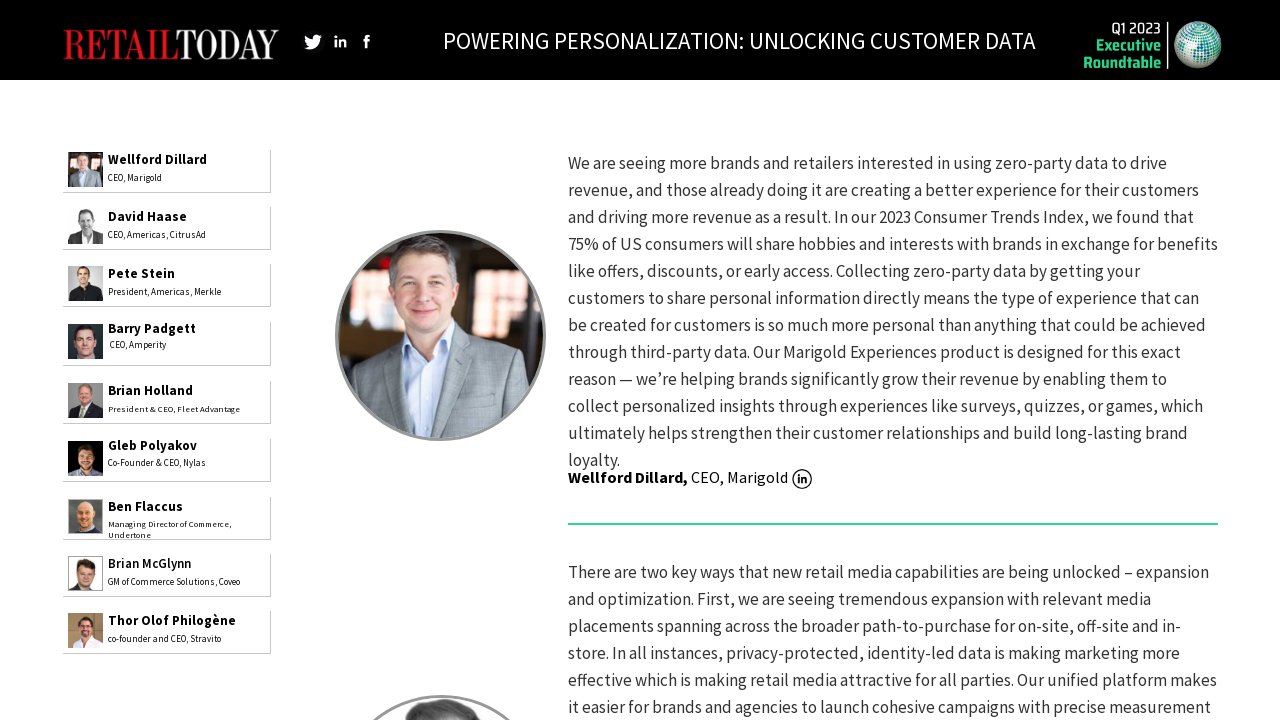 Personalization-2 - Executive Roundtable: Q1 2023