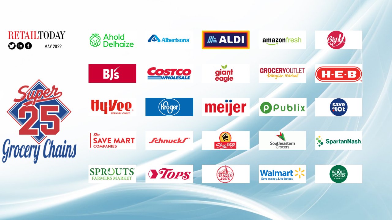 Big Y - Grocery 2022