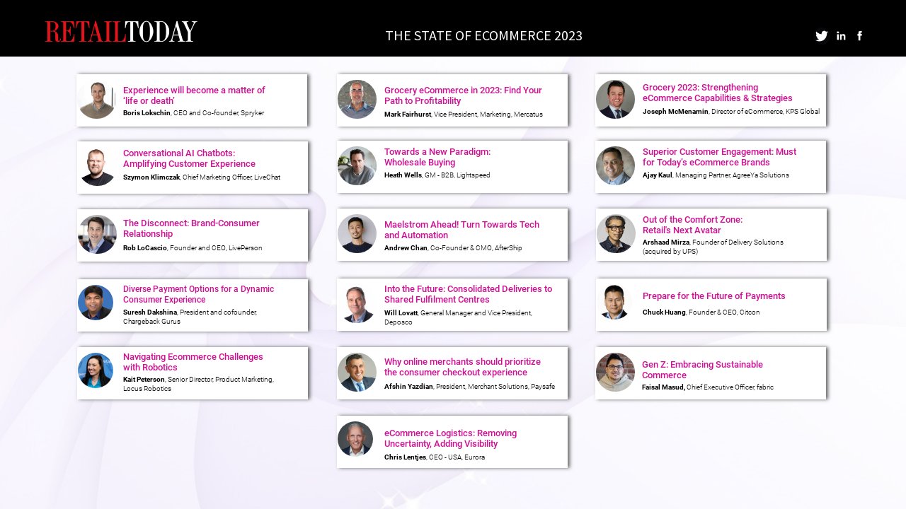 Lightspeed - The State of eCommerce 2023